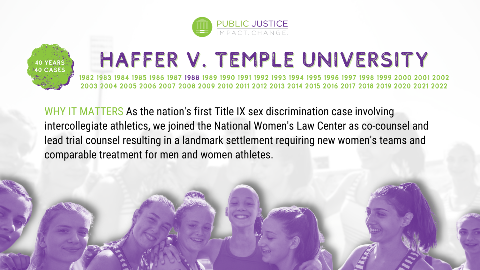 40 Years 40 Cases | Public Justice